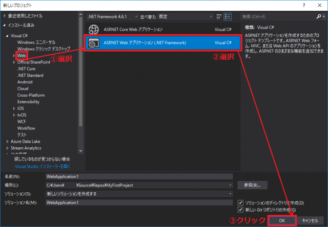 CI/CDの環境構築はVSTSを利用すれば数分で用意できる！(VisualStudioTeamServices, C#, ASP.NET MVC, Azure Web Apps) – 最先端 ...